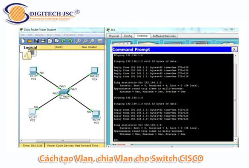 Cách tạo Vlan, chia Vlan cho Switch CISCO | Digitech JSC
