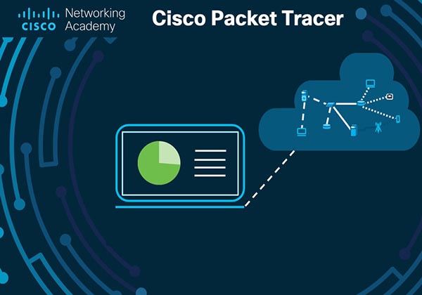 Cisco Packet Tracer là gì? Hướng dẫn sử dụng Cisco Packet Tracer ...
